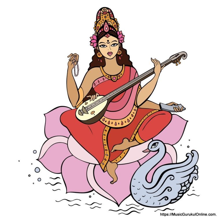 Laya & Tala In Carnatic Music [ Indian Classical Music ] | Music ...