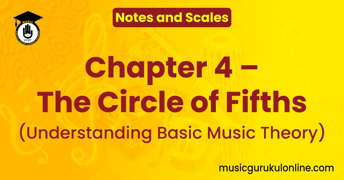 Notes And Scales: Chapter 4 - The Circle Of Fifths (Understanding Basic ...